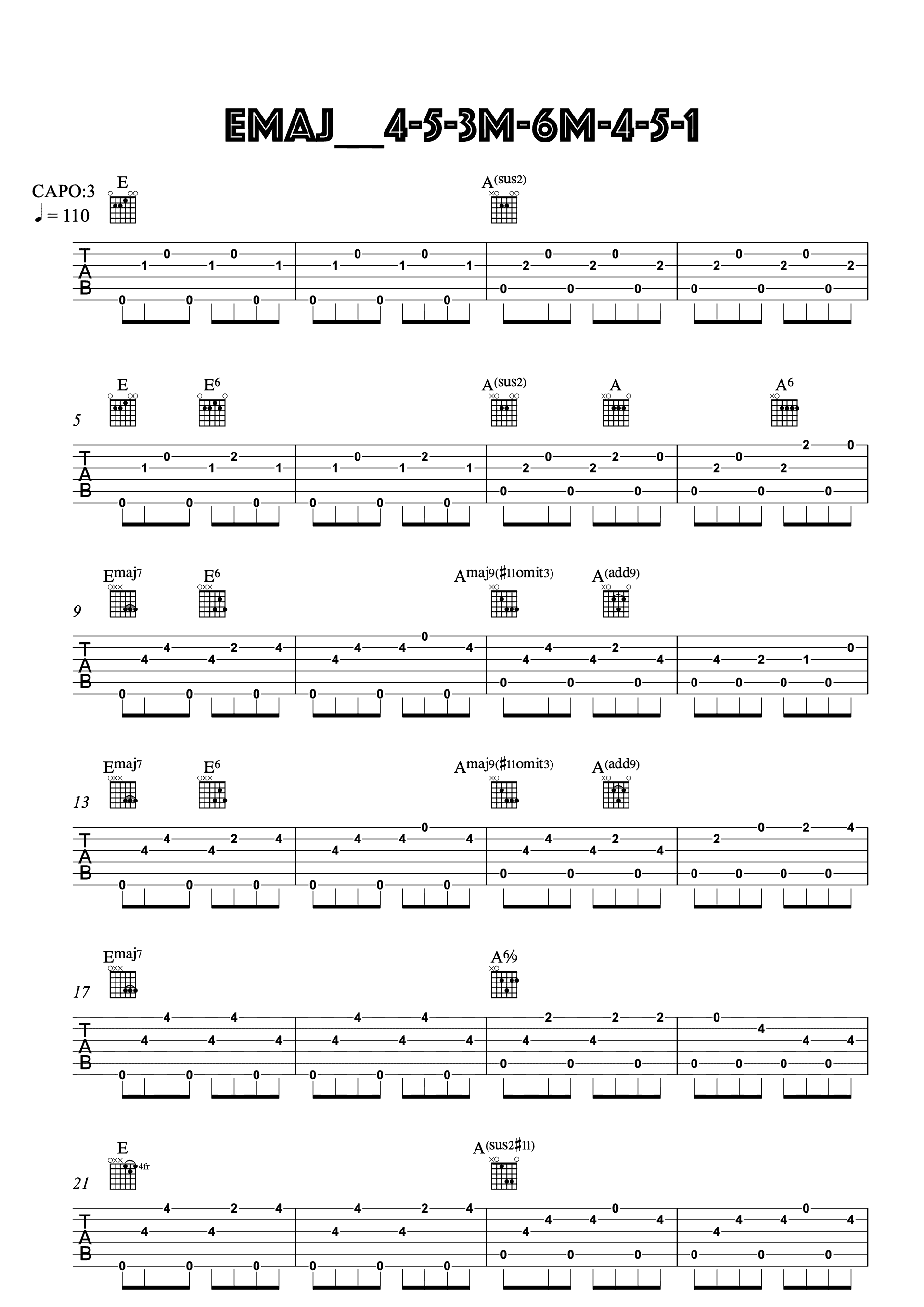 【練習5】EMaj __4--1 - 吉他手張子慶的官方網站